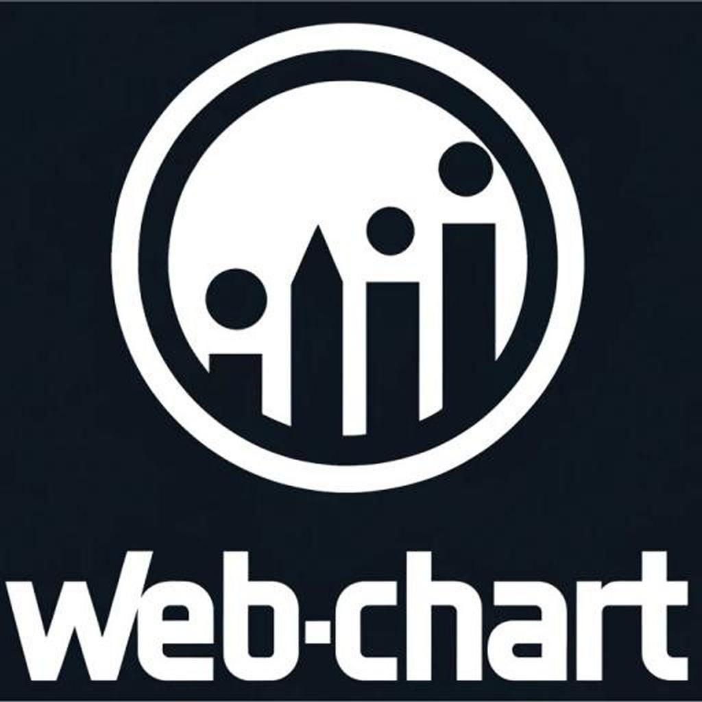 Home - Web-Chart - Pressenachrichten und News